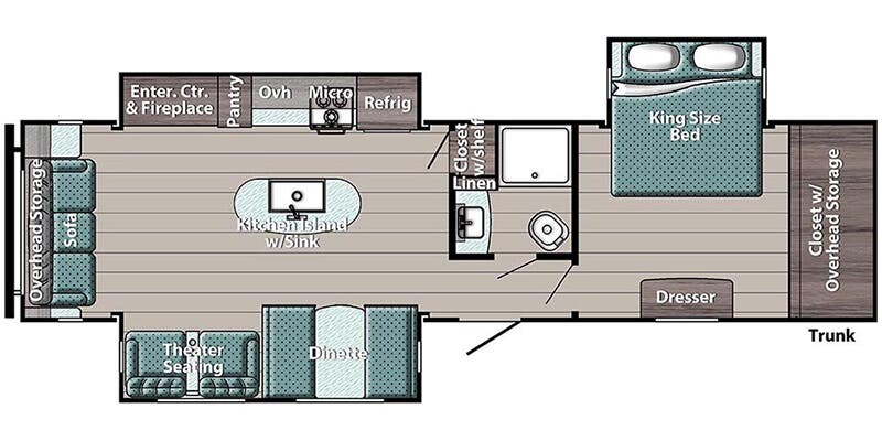 2024 Gulf Stream Conquest Supreme 303RLI specs and literature guide