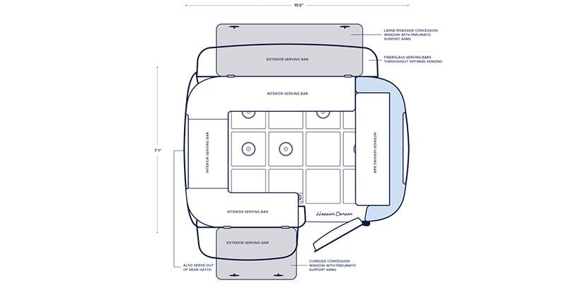 2024 Happier Camper HC1 RV Specs Guide