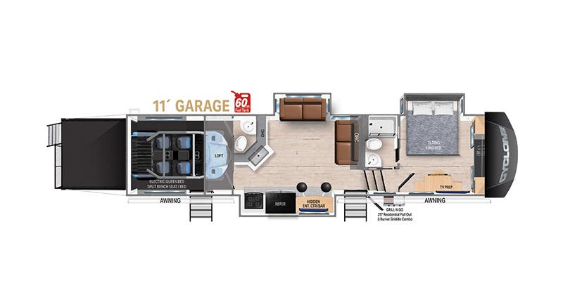 2024 Heartland Cyclone RV Specs Guide