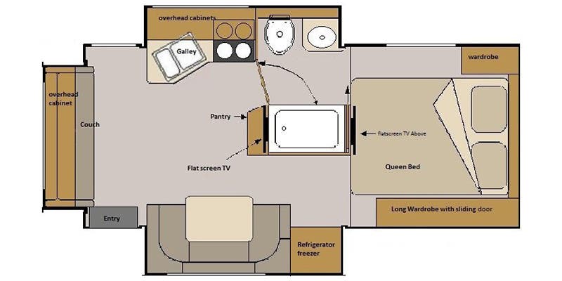 2024 Host Everest 11.6 specs and literature guide