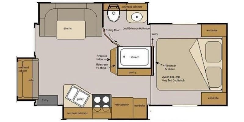 2024 Host Mammoth RV Specs Guide