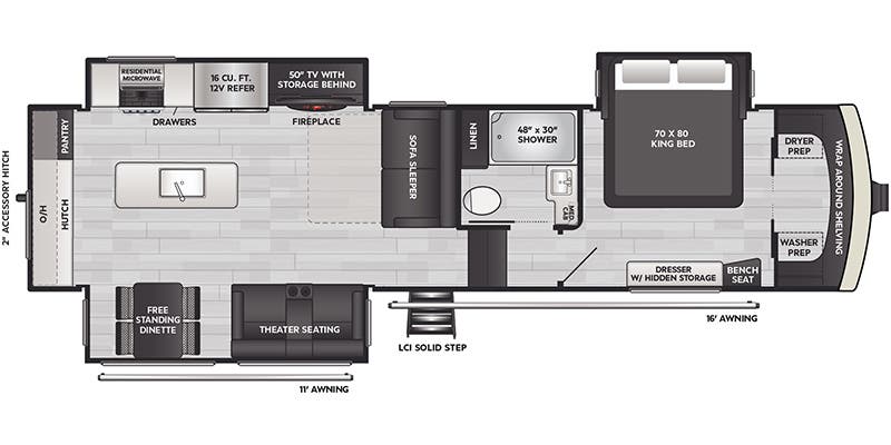 2024 Keystone Arcadia RV specs guide