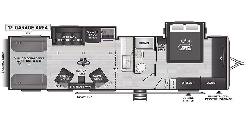 2024 Keystone Fuzion Impact RV specs guide