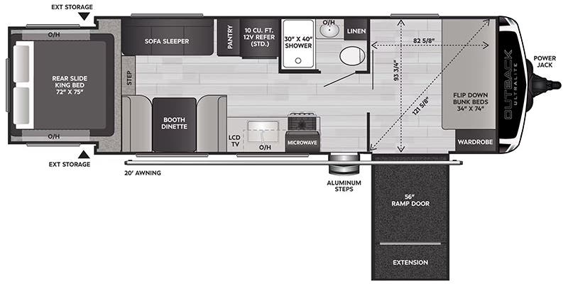 2024 Keystone Outback Ultra-Lite RV Specs Guide