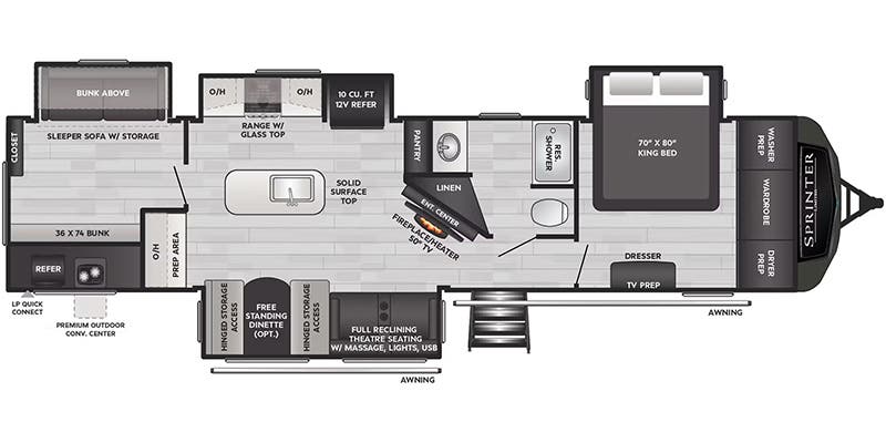 2024 Keystone Sprinter Limited RV Specs Guide