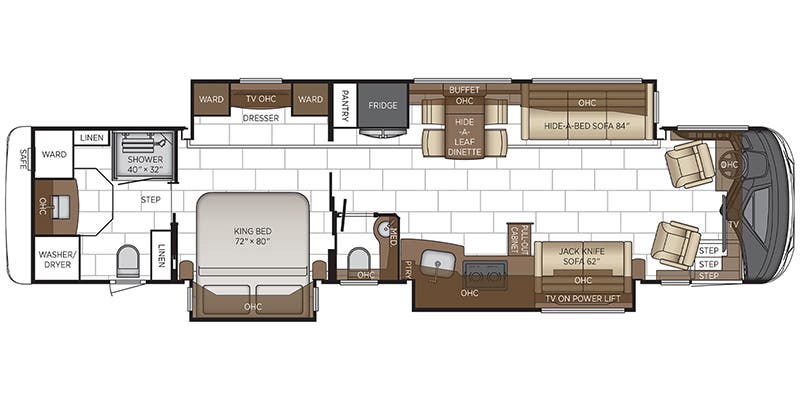 2024 Newmar Mountain Aire RV Specs Guide