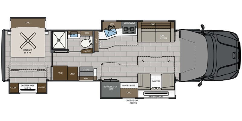 2024 Renegade RV Explorer RV Specs Guide