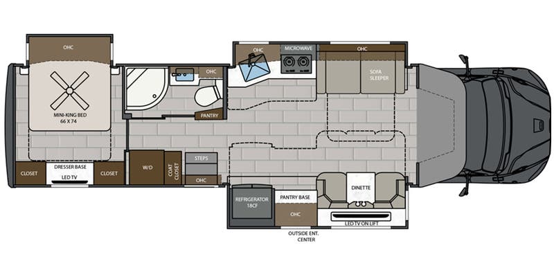 2024 Renegade RV Verona LE RV Specs Guide