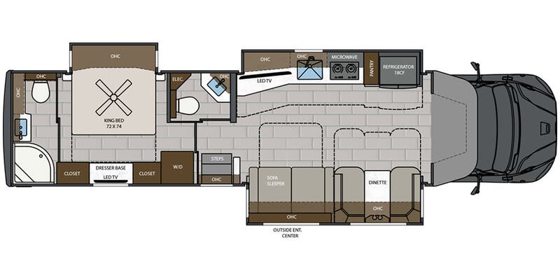 2024 Renegade RV Verona LE RV Specs Guide
