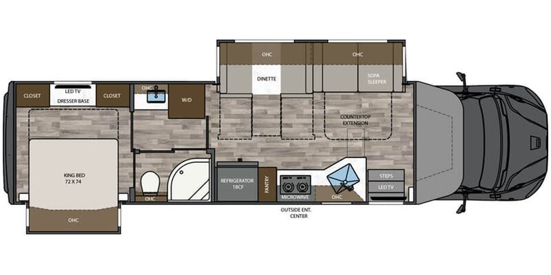 2024 Renegade RV Verona 36VSB specs and literature guide