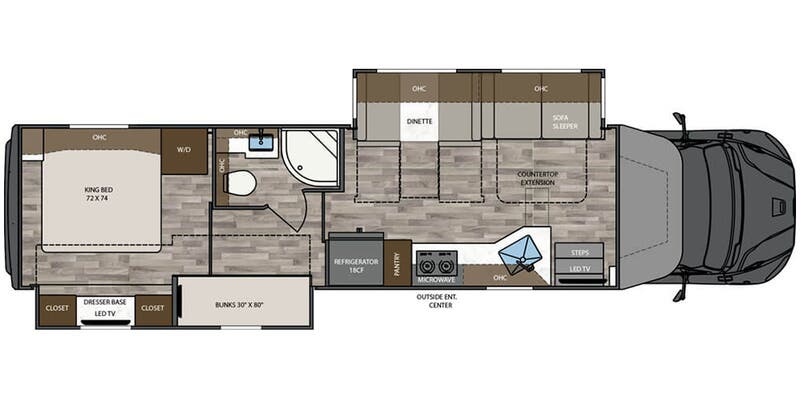 2024 Renegade RV Verona RV Specs Guide