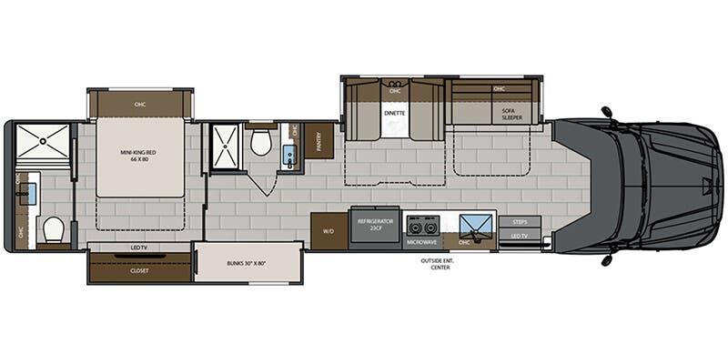 2024 Renegade RV XL RV Specs Guide