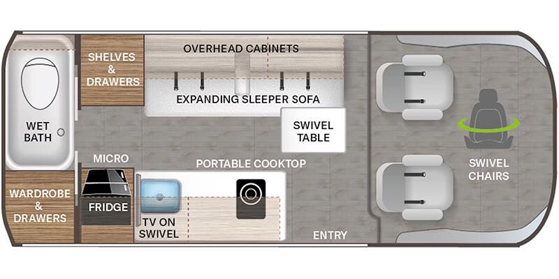 2024 Thor Motor Coach Talavera Specs & Floorplans