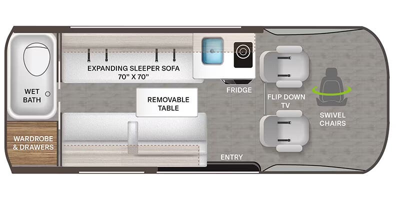 2025 Thor Motor Coach Sanctuary 19A Class B Specs