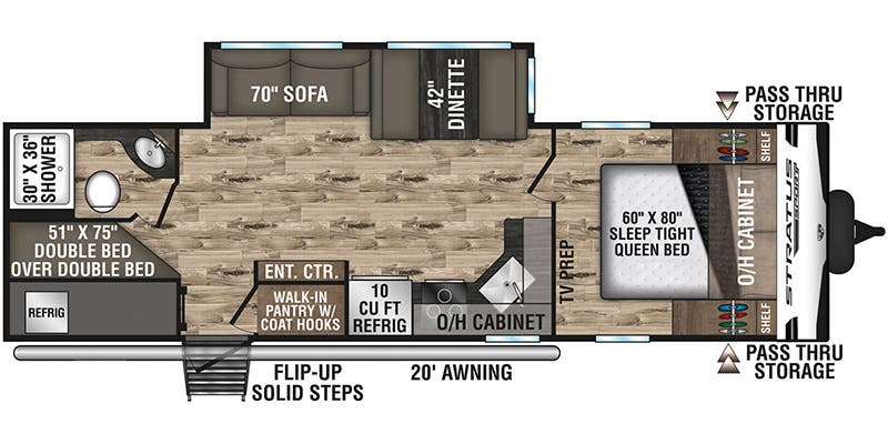 2024 Venture RV Stratus Sport RV specs guide