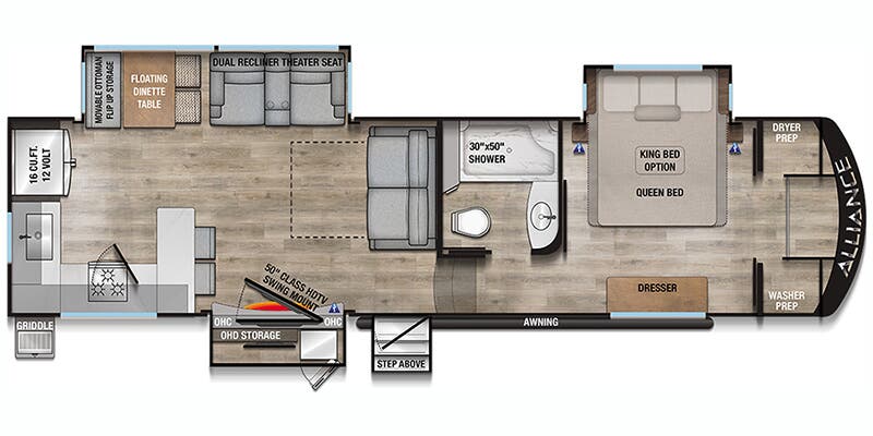 2025 Alliance RV Avenue RV Specs Guide