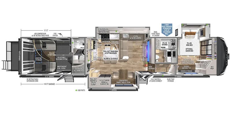 2025 Brinkley RV Model G RV Specs Guide