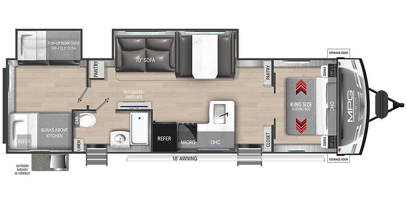 2025 Cruiser RV MPG Specs & Floorplans