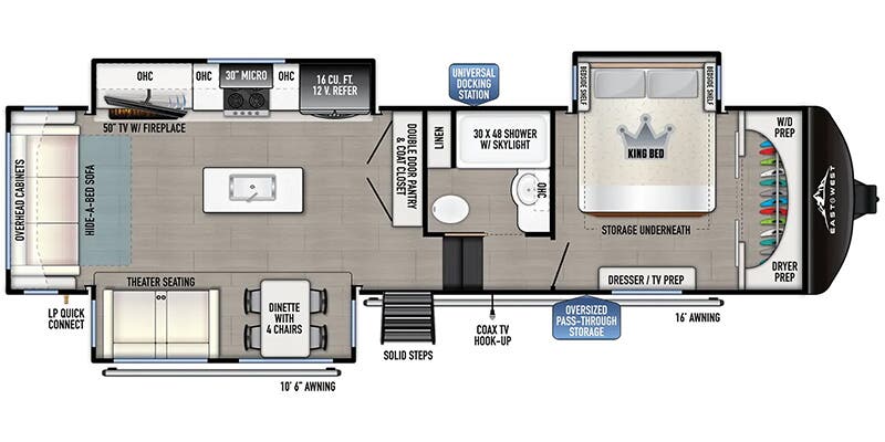 2025 East to West Tandara RV Specs Guide