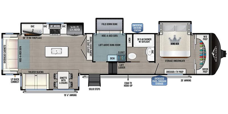 2025 East to West Tandara RV Specs Guide