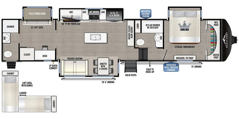 2025 East to West Tandara RV Specs Guide