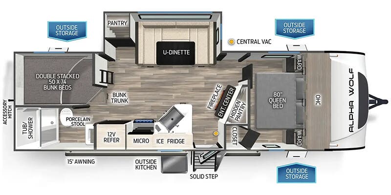 2025 Forest River Cherokee Alpha Wolf RV specs guide