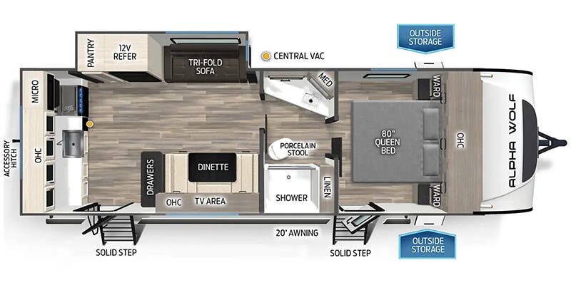2025 Forest River Cherokee Alpha Wolf RV Specs Guide