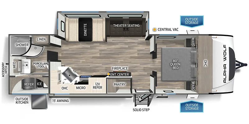 2025 Forest River Cherokee Alpha Wolf RV Specs Guide