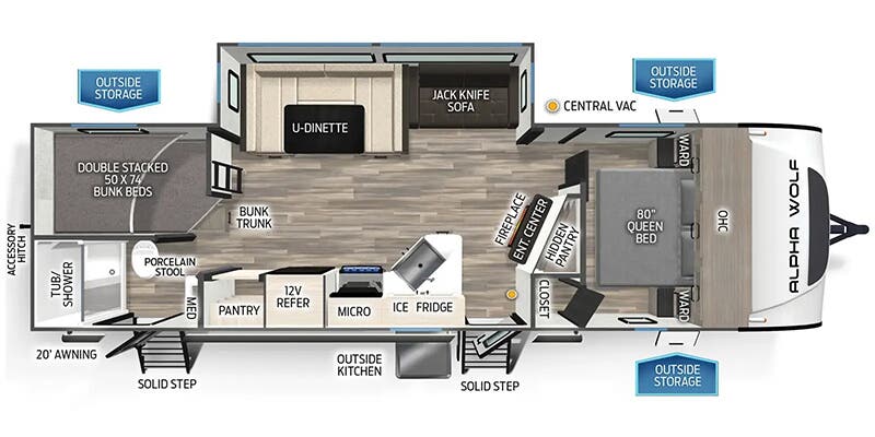 2025 Forest River Cherokee Alpha Wolf RV Specs Guide