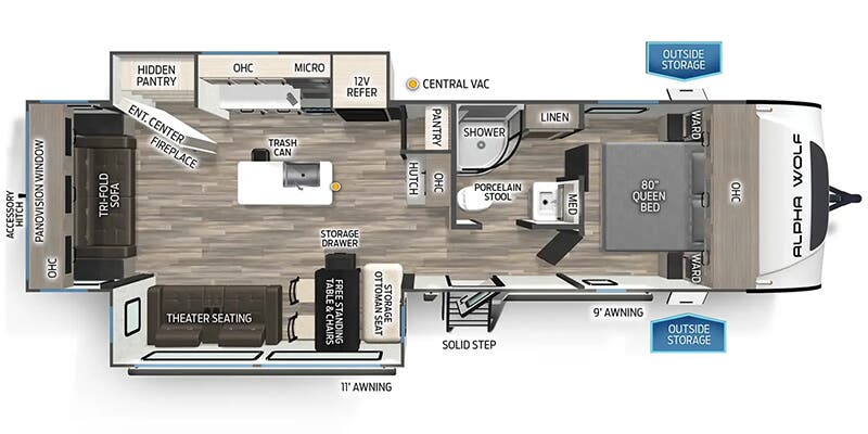 2025 Forest River Cherokee Alpha Wolf RV Specs Guide
