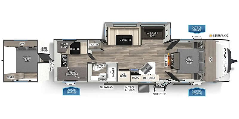 2025 Forest River Cherokee Alpha Wolf RV Specs Guide