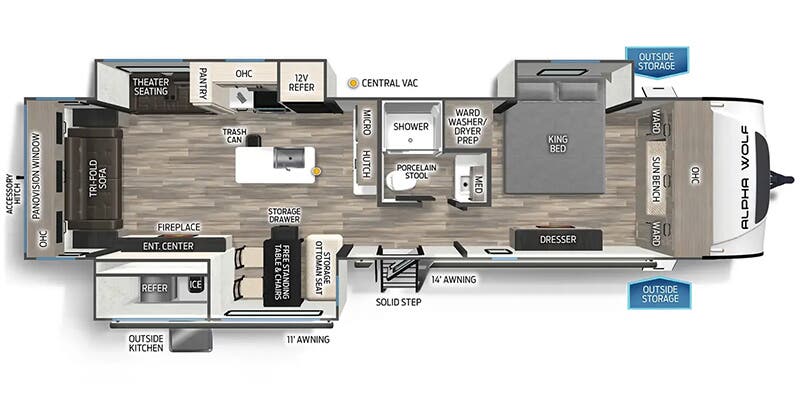 2025 Forest River Cherokee Alpha Wolf RV Specs Guide
