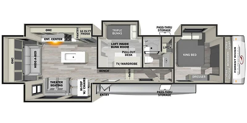 2025 Forest River Cardinal Specs & Floorplans