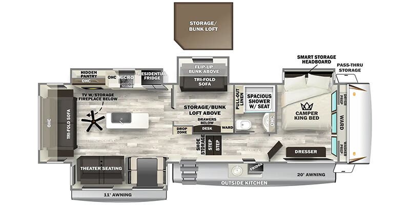 2025 Forest River Sabre RV Specs Guide