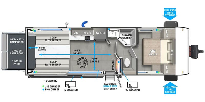 2025 Forest River Salem FSX RV Specs Guide