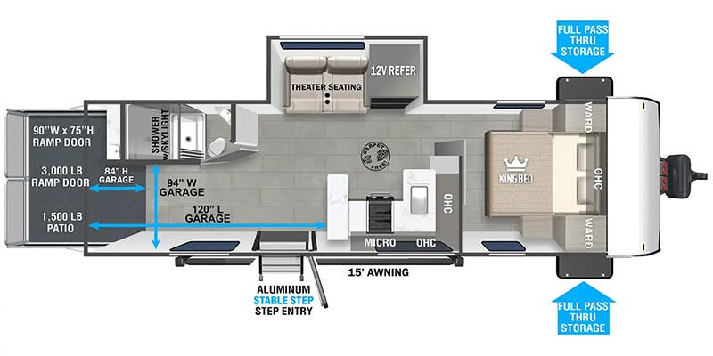 2025 Forest River Wildwood FSX RV Specs Guide