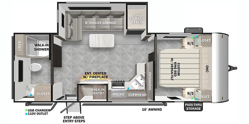 2025 Forest River Wildwood RV Specs Guide