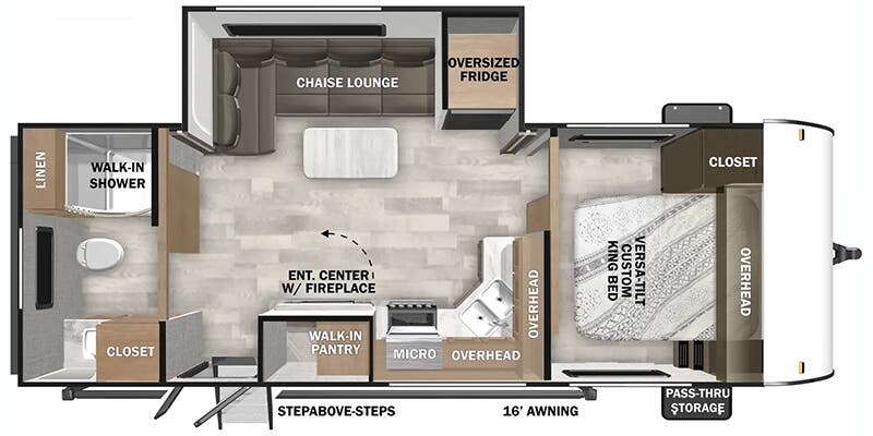 2025 Forest River Wildwood RV Specs Guide