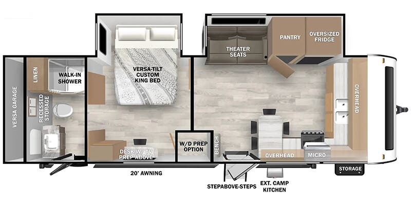 2025 Forest River Wildwood RV Specs Guide