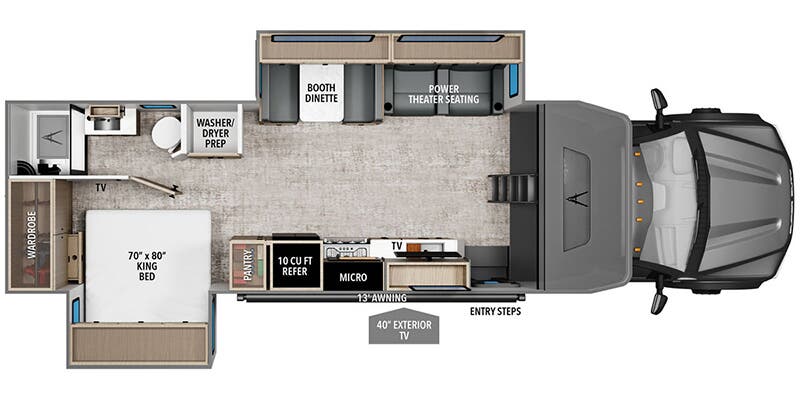 2026 Grand Design Lineage RV Specs Guide