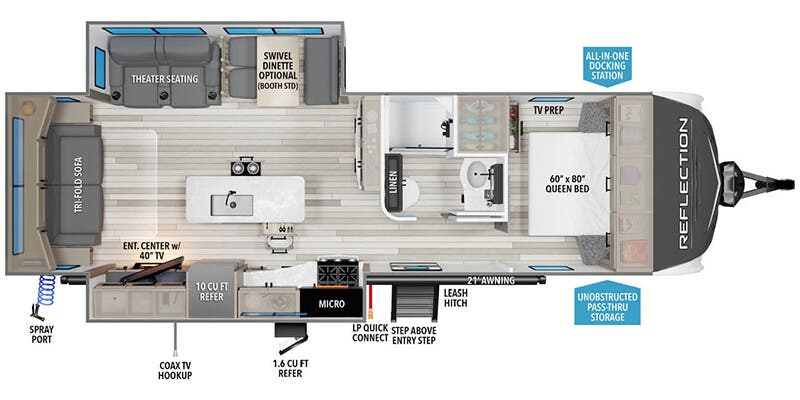 2025 Grand Design Reflection RV Specs Guide