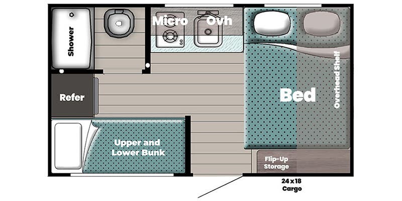 2025 Gulf Stream Trailmaster Super Lite Specs & Floorplans