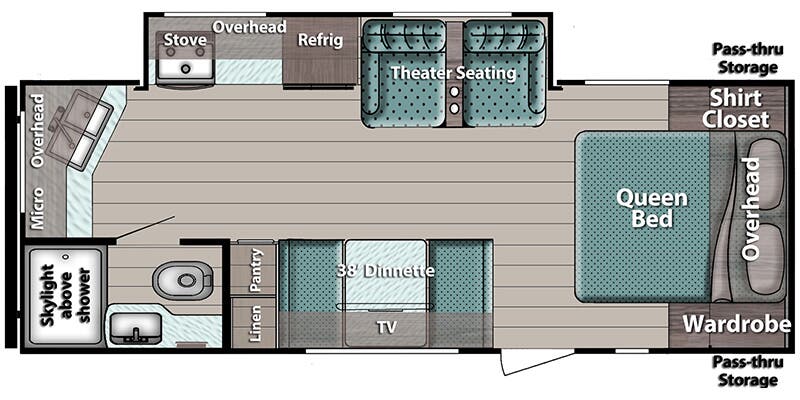 2025 Jayco Innsbruck Specs & Floorplans