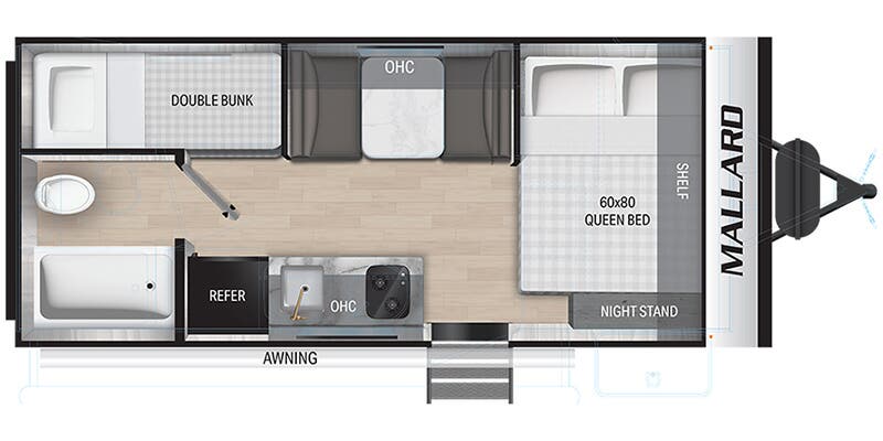 2025 Heartland Mallard RV Specs Guide