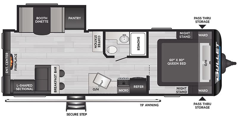2025 Keystone Bullet Crossfire RV Specs Guide