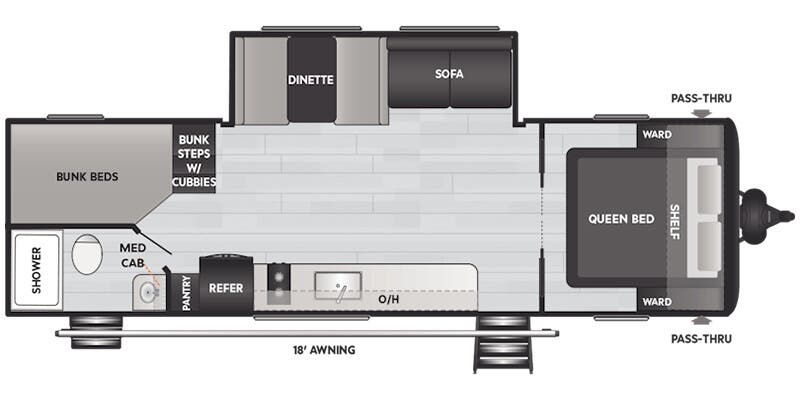 2025 Keystone Coleman RV Specs Guide
