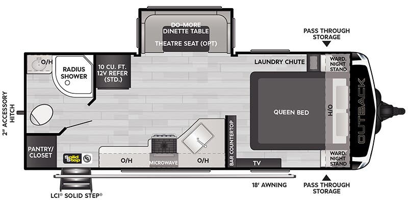 2025 Keystone Outback RV Specs Guide