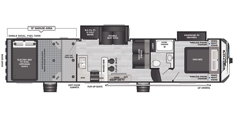 2025 Keystone Raptor Carbon 360 specs and literature guide