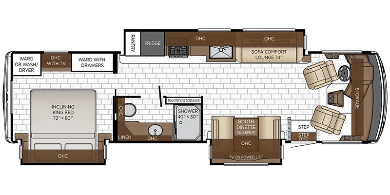 2025 Newmar Bay Star 3423 Class A Specs