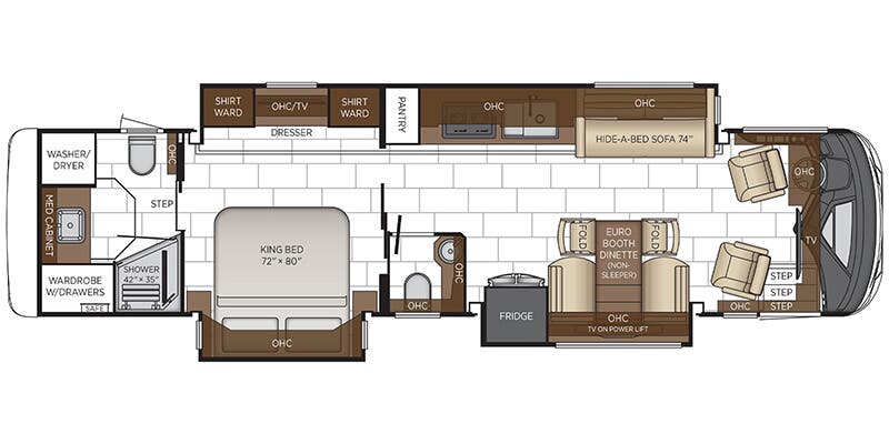 2025 Newmar Mountain Aire Specs & Floorplans